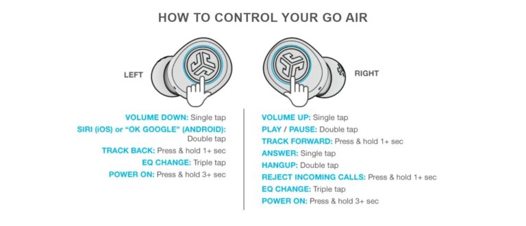 How to Pair JLab Go Air | Quick Pairing Guide